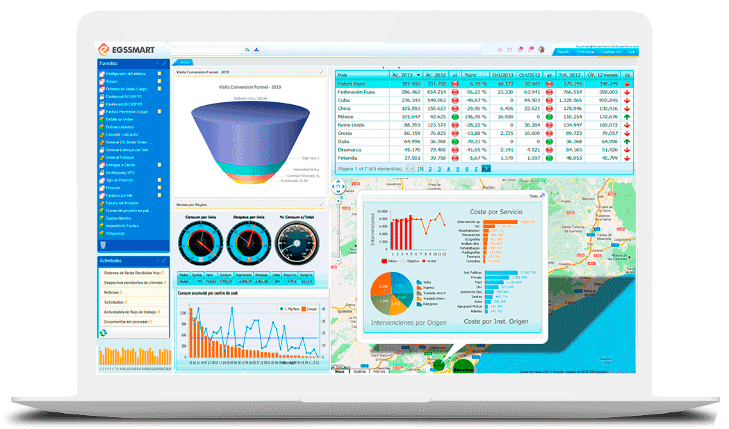 idempiere-mobile-recursos-humanos | EGS SMART ERP | IDempiere | SAP | Odoo
